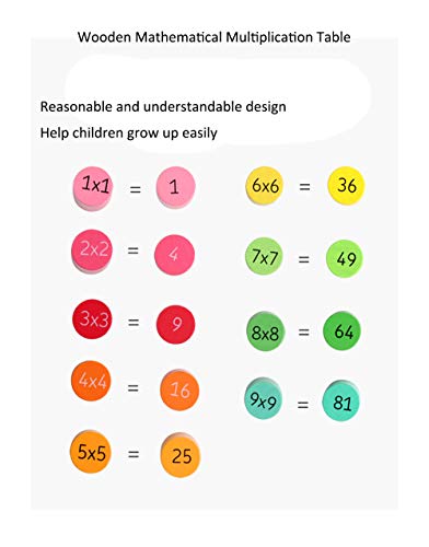 Wooden Montessori Multiplication Board Montessori Preschool Learning Toys Math Keyboard Development and Education Toys Suitable for Children Over 5 Years Old