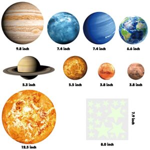 Glow in The Dark Stars for Planets Solar System Wall Stickers Ceiling Stickers Kids Christmas Birthday Gift for Girls and Boys