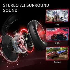 Tatybo 7.1 Surround Sound Gaming Headset for PC PS4 PS5 Switch, USB & 3.5mm PC Headset with Noise Cancelling Mic