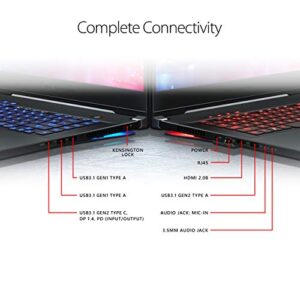 ASUS 15.6 Inch Intel Core i7-9750H 2.6GHz/ 16GB DDR4/ 512GB SSD/NVIDIA RTX 2060/ USB3.1/ Windows 10 64Bit (Metallic Black)/ GX502GV-PB74