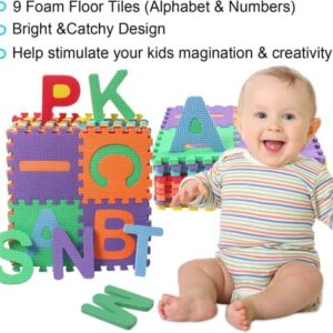 Kangler Kids Foam Puzzle Play Mat (36-Piece Set) 5.9inch x 5.9inch Interlocking EVA Floor Tiles with Alphabet and Numbers