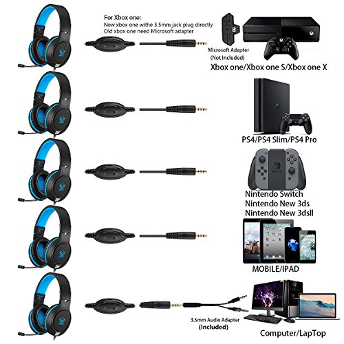 Gaming Headset for Nintendo Switch, Xbox One, PS4, PS5, Bass Surround and Noise Cancelling with Flexible Mic, 3.5mm Wired Adjustable Over-Ear Headphones for Laptop PC iPad Smartphones (Blue-Black)