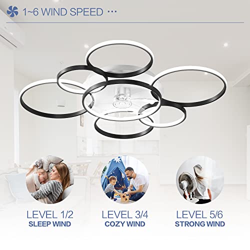 SNOWUNDER 41" Ceiling Fans with Lights, Flush Mount Celing Fan with Led Light and Remote Control for Living Room，Tri-Color Light 6-Speed Wind