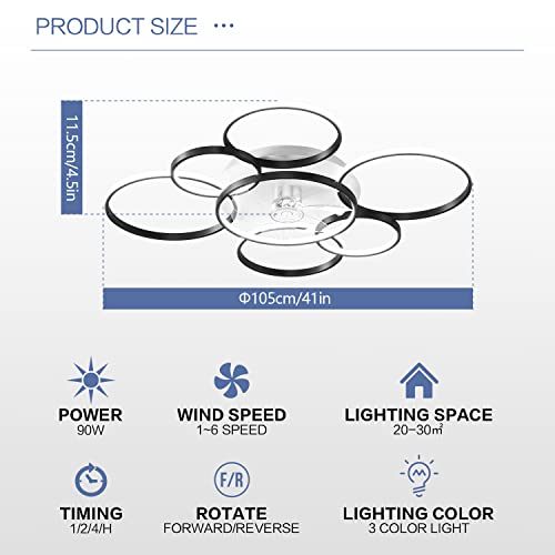 SNOWUNDER 41" Ceiling Fans with Lights, Flush Mount Celing Fan with Led Light and Remote Control for Living Room，Tri-Color Light 6-Speed Wind