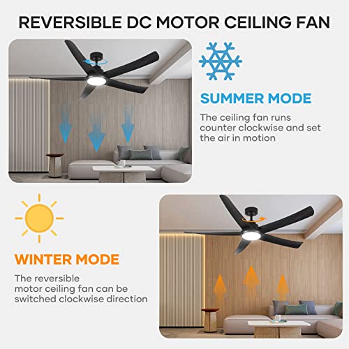 YZEENM Outdoor Ceiling Fan with Light, 60 Inch Black Ceiling Fan with Remote, Modern Dimmable LED Ceiling Fan Light with 5 ABS Blades, Farmhouse Reversible DC Motor Ceiling Fans for Patios Bedrooms