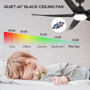 YZEENM Outdoor Ceiling Fan with Light, 60 Inch Black Ceiling Fan with Remote, Modern Dimmable LED Ceiling Fan Light with 5 ABS Blades, Farmhouse Reversible DC Motor Ceiling Fans for Patios Bedrooms