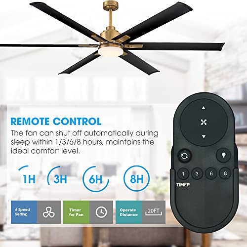 Parrot Uncle Ceiling Fans with Lights and Remote 72 Inch Black Large Ceiling Fan with Light Modern Outdoor Ceiling Fans for Covered Patios with LED Light, Brass