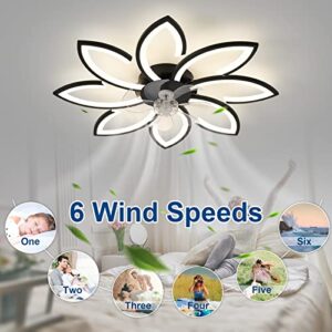 ZHMDJDSH Ceiling Fan with Light Remote Control, 35" 6 Speeds 3 Colors Geometric Bladeless Ceiling Fan with Lights, Black Low Profile Flush Mount Ceiling Fan for Kitchen Bedroom Living Room