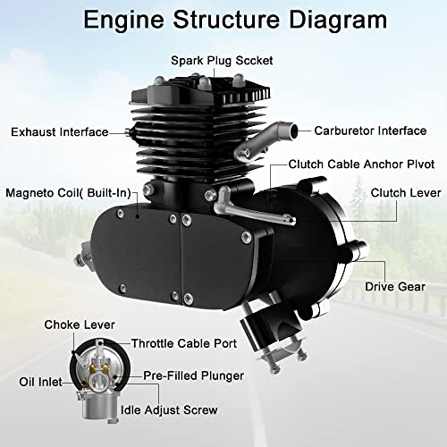 IMAYCC 80cc Bicycle Engine Kit, 2-Stroke Motorized Bicycle Kit Fit for 26-28" Bikes, Bike Motor Kit with Wired Digital Computer (Black)