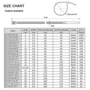 HS Durable Plastic Zip Ties 4 Inch (Bulk-1000 Pack) Small Tie Wraps Thin 18 Lbs Self-Locking Nylon Ties for Electronics Organizer, Wire Zip Ties Black