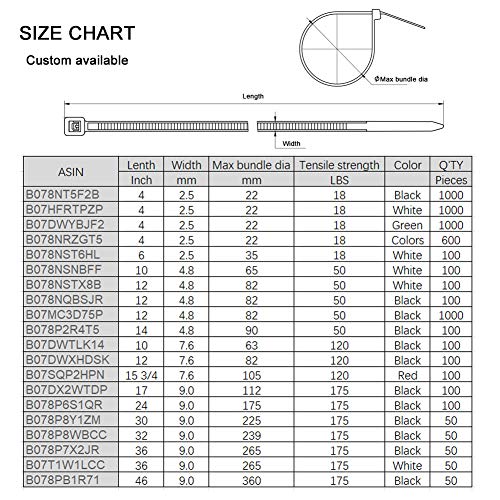 HS Durable Plastic Zip Ties 4 Inch (Bulk-1000 Pack) Small Tie Wraps Thin 18 Lbs Self-Locking Nylon Ties for Electronics Organizer, Wire Zip Ties Black