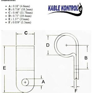 Kable Kontrol Nylon Cable Clamps – 3/4” Diameter – 100 Pcs/Pack – Black – Nylon 6-6 – R-Type Cable Clamps – Cable Organizer – Plastic Wire Clamps