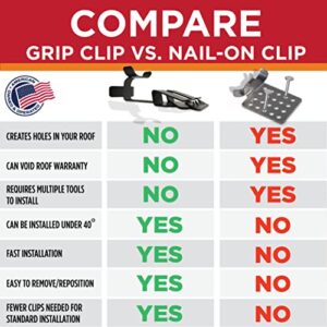 Grip Clip Roof Clips - Clip Hooks for Installing Heat Tape & De-Icing Cable - Prevents Unnecessary Damage to Roofing - Simple Nail-Free Outdoor Cable Clips (.325-25 Pack)