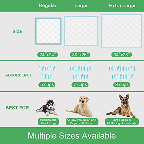 Deep Dear Pet Training and Puppy Pads 24"x24", Regular Super Absorbent Pee Pads for Dogs, Leak-Proof Potty Training Pads for Puppies, Cats, Rabbits, Disposable Pet Pads for Housetraining 75-Count