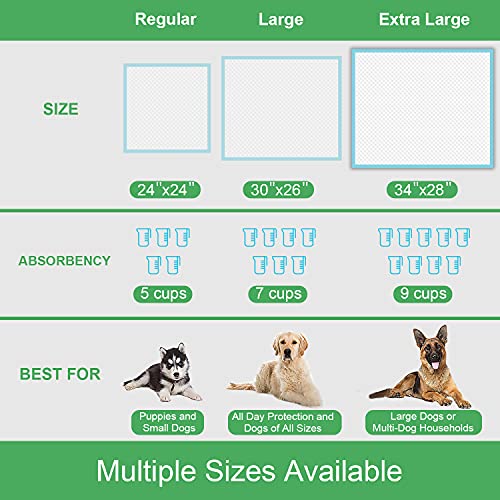 Deep Dear Extra Large Dog Pee Pads 28"x34", Thicker Puppy Pads, Super Absorbent Pee Pads for Dogs, Disposable Dog Training Pads for Doggies, Cats, Rabbits, Leak-Proof Pet Potty Pads for Housetraining