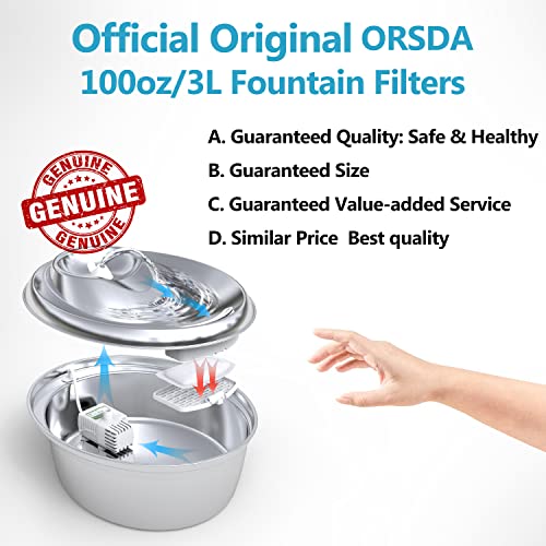 ORSDA Cat Water Fountain Filters, 12 Packs Replacement Carbon, Resin Filters for D60 100oz/3L Automatic Pet Fountain Cat Water Fountain Dog Water Dispenser, 3 Triple Filtration System