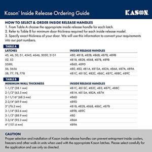 Kason 489 Narrow Recessed Inside Release Handle (10489A00400)