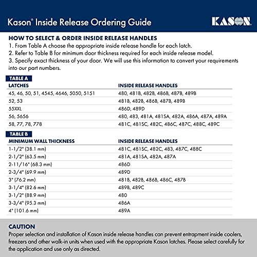 Kason 489 Narrow Recessed Inside Release Handle (10489A00400)