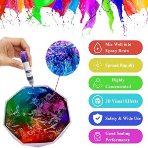 Alcohol Ink Set - 24 Vibrant Colors Alcohol Ink for Epoxy Resin, High Concentrated Alcohol-Based Ink for Resin Petri Dish, Tumbler Making, Coaster, Painting, Ceramic, Glass, Metal - 0.35oz/10ml Each