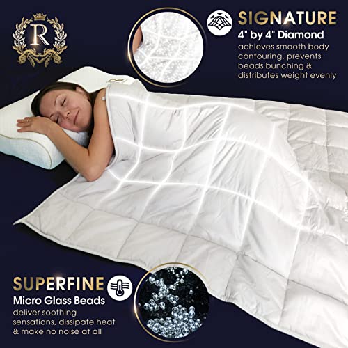 Royal Therapy Weighted Blanket - Heavy 100% Cotton Blankets with Premium Glass Beads (48''x78'' 20lbs, Aquamarine), Suitable for One Person (~200lb) - Use on Twin/Full Bed