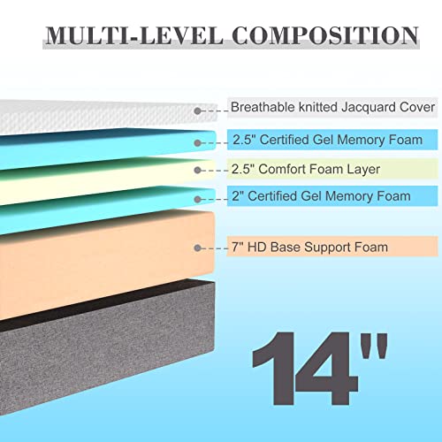 Queen Mattress, 14 inch Gel Memory Foam Mattress with Breathable Cover (Mattress Only) Medium Feels-Bed Mattress in a Box,Queen Size 60" x 80"