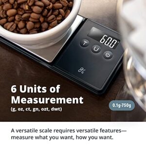 Greater Goods Digital Pocket Scale - 750 x 0.1 Gram Resolution | Lab Analytical Scale, Gram Scale, Espresso Scale, Letter Scales