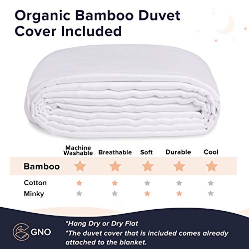 GNO Premium Adult Weighted Blanket & Removable Bamboo Cover - (15 Lbs - 48''x72'' Full Size) - 100% Oeko Tex Certified Cooling Cotton & Glass Beads - Organic Heavy Blanket - Designed in USA - White