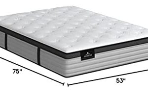 Kingsdown Passions Imagination Pillow Top Mattress, Full