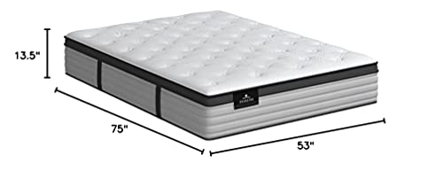 Kingsdown Passions Imagination Pillow Top Mattress, Full