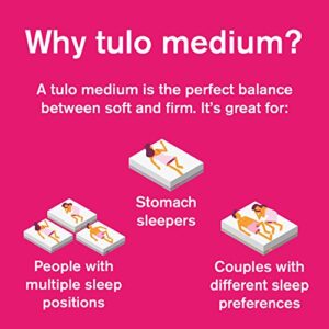 Mattress by tulo, Pick your Comfort Level, Medium King Size 10 Inch Bed in a Box, Great for Sleep and Balance Between Soft and Firm