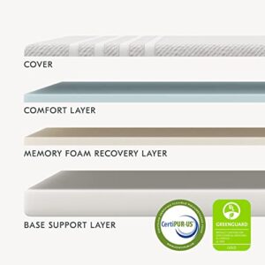 Leesa Original Foam 10" Mattress, Queen Size, Cooling Foam and Memory Foam / CertiPUR-US Certified / 100-Night Trial