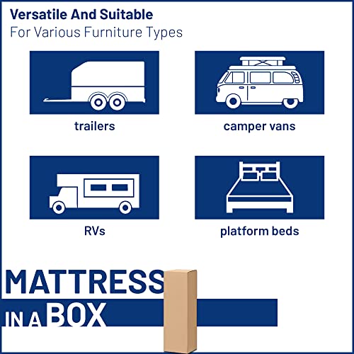 Greaton, 4-Inch High-Density Cooling Gel Memory Foam RV Mattress Replacement, Medium Firm, Good for Trailers, Camper Vans, Sofa Bed and Other Furniture Application, 75" x 28", White.