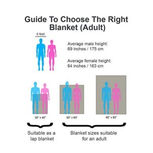 Personalized I Want to Grow Old with You Blanket Custom Couple Blanket to My Wife Blanket Christmas Blanket Anniversary for Wife from Husband Fleece Sherpa Blanket (Multi 1)