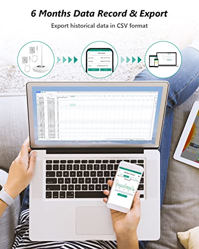 MOCREO ST5 WiFi Thermometer Freezer Alarm, Email Alert, App Notification, Data Logging Export, No Subscription Fee, Remote Wireless Temperature Sensor for Refrigerator, Freezer, Hot Tub (2 Pack)