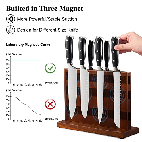 ENOKING Magnetic Knife Block Kitchen Knife Holder Without Knives- Natural Acacia Universal Knife Storage Organizer with Powerful Magnets for Kitchen Counter