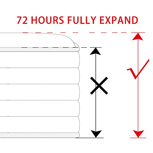 AICEHOME Twin Mattress, Hybrid Mattress High Density Foam Individually Wrapped Pocket Coils Mattresses,Motion Isolation Medium Firm Twin Size Mattresses