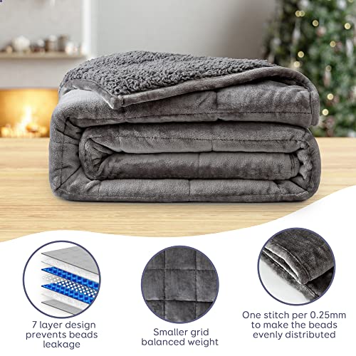 Kaisa Weighted Blanket 15 pounds Queen Size for Adults, Sherpa Fleece Heavy Blankets 15LBS, Fuzzy Hug Blankets, Flannel Sofa Bedding Throw Blanket, Idea Gifts for Adults Birthday, 60x80 Inches, Grey