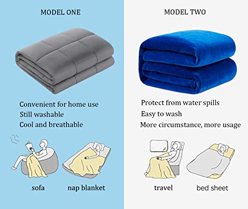 Roomate Weighted Blanket & Removable Cover - Resist Water Spills, 2 Models for Kids and Adults - Cool Breathable Inner & Ultra-Soft Minky Fleece Cover , Blue, 36''48''- 7LB