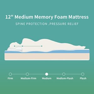 King Size Mattress,12 Inch Bamboo Charcoal Cooling Gel Memory Foam Mattress in a Box,Medium-Firm Mattress Made in USA,Pressure Relief & Temperature Regulation,Fiberglass-Free,CertiPUR-US Certified