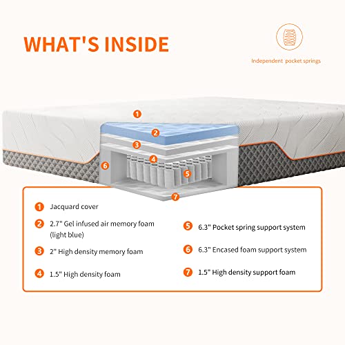 ESHINE 14 Inch Memory Foam Hybrid Mattress - 319 Independent Pocket Innersprings - Mattress in a Box - Edge Support - Medium Firm Mattress, Twin XL