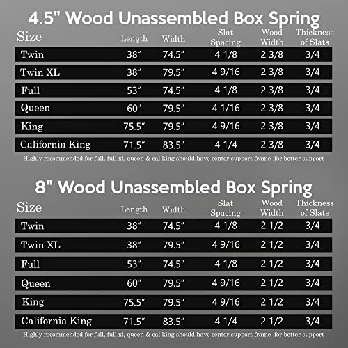 Spring Coil, 8-Inch Sturdy Wood Box Spring for Mattress Support - Durable and Easy to Assemble Natural Wood Foundation for Full, White.