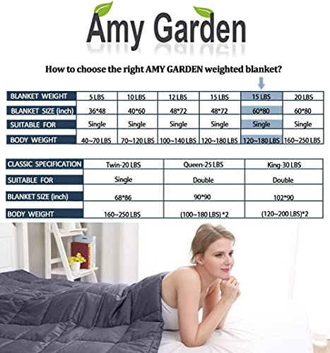 Amy Garden Cooling Weighted Blanket, Queen Size Adult Heavy Blanket (15lbs, 60''×80'', Grey), Breathable Weighted Blanket with Premium Glass Beads, Comfortable Fabric All Seasons Used