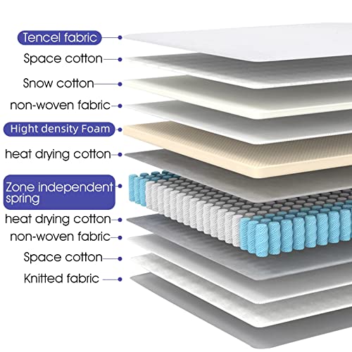 CHEVNI Queen Mattress, 10 inch Individually Pocket Springs Hybrid Mattress,Dual Layer Gel Memory Foam,Medium Firm Mattresses in a Box Queen Size Mattress