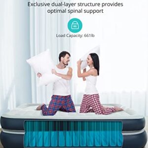 Evajoy Full Size Air Mattress with Built in Pump, 18'' Inflatable Luxury Double High Blow Up Mattress, Easy to Inflate/Quick Set Bed, Durable Portable Waterproof Blue & Grey (EJ-HF001)