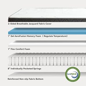 10 Inch Innerspring Hybrid Memory Foam Mattress, Medium Firm Breathable Mattress, Pressure Relieving Mattress, Bed in a Box, Gel AeroFusion Memory Foam, Regulate Temperature/Made in USA -Cal King