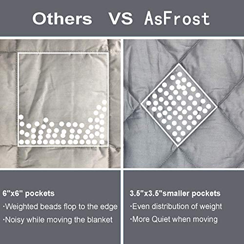 AsFrost Weighted Blanket 2.0 for Adult and Kids, 100% Breathable Cotton with Premium Glass Beads