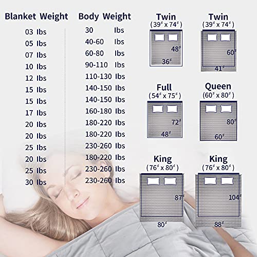 Sualvida Reversible Weighted Blanket King Size (25lbs, 88''x104''), Warm Short Plush and Cool Tencel Fabric Double-Sided Weighted Blanket California King Size for All Season Use