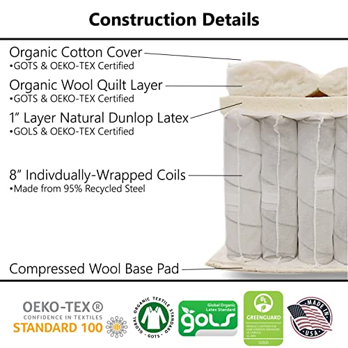 Natural & Organic Kid's Mattress, Toxin-Free, Made in The USA with Certified Organic Cotton, Wool and Natural Latex Foam - Twin Size