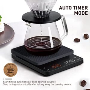 BAGAIL Kitchen Scale with Timer, 0.1g High Precision Coffee Scale, Drip Espresso Scale with Auto Tare, Touch Sensor and Silicone Cover - 6.6 lbs/3 kg