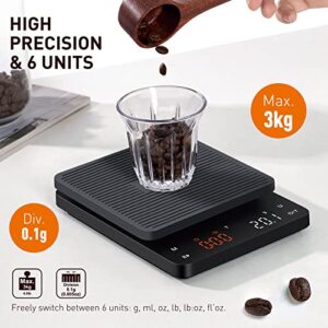 BAGAIL Kitchen Scale with Timer, 0.1g High Precision Coffee Scale, Drip Espresso Scale with Auto Tare, Touch Sensor and Silicone Cover - 6.6 lbs/3 kg